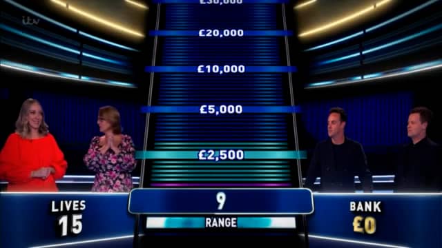 Ant & Dec's Limitless Win - S01E04 on Vimeo