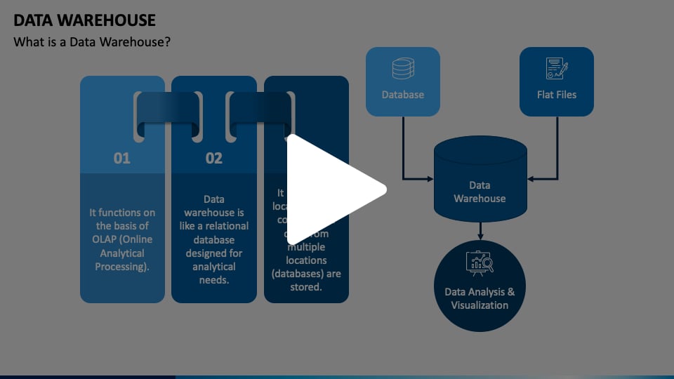 Data Warehouse Animated Presentation - SketchBubble on Vimeo