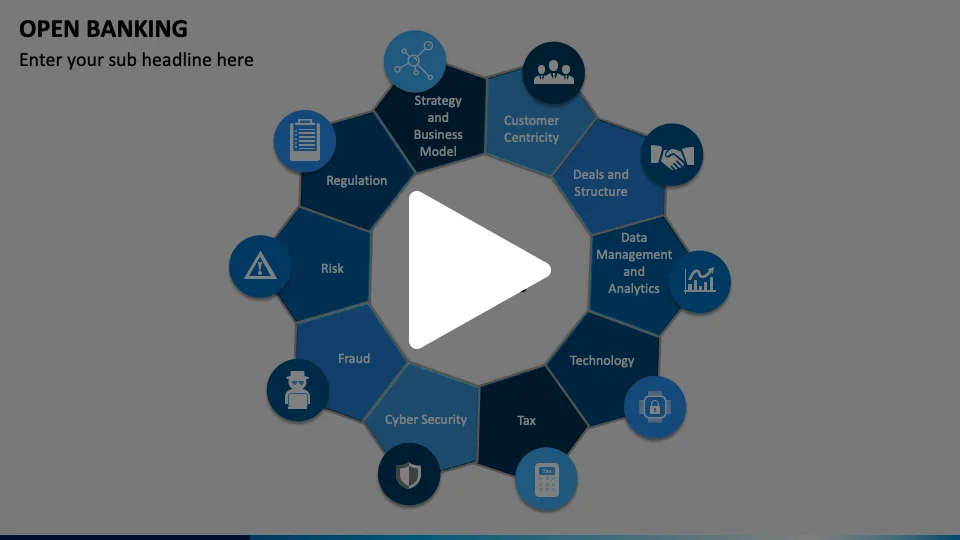 Open Banking Animated Presentation - SketchBubble on Vimeo