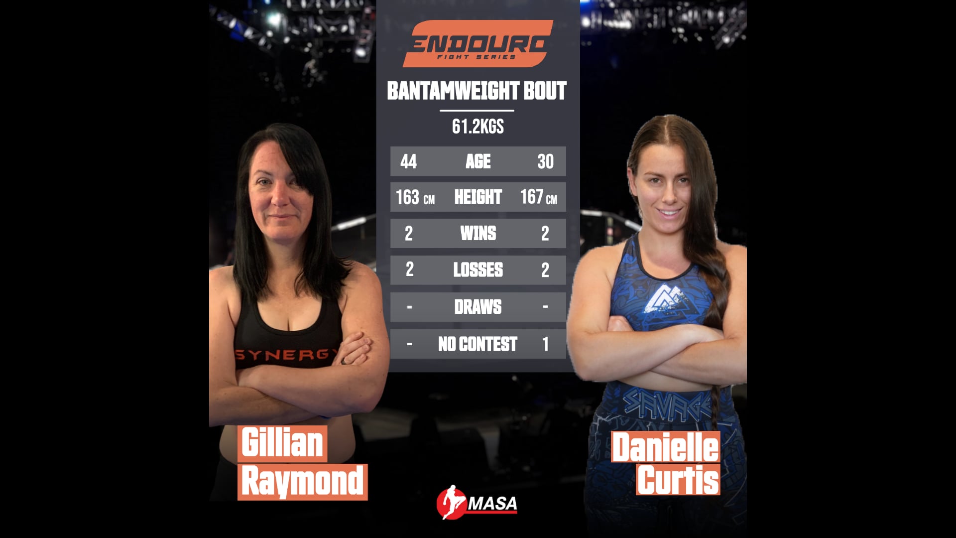 Gillian Raymond v Danielle Curtis – Kombatants