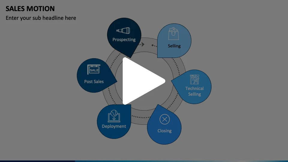 Sales Motion Animated Presentation - SketchBubble on Vimeo