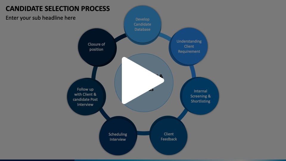 Candidate Selection Process Animated Presentation - SketchBubble on Vimeo