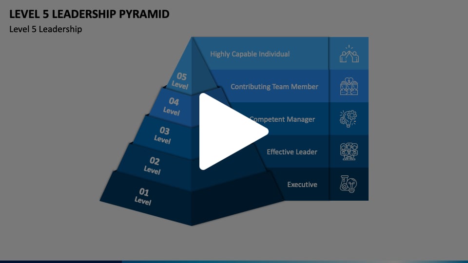 Level 5 Leadership Pyramid Animated Presentation - SketchBubble on Vimeo