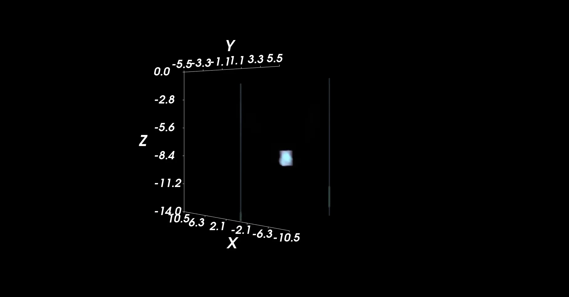 Underground cavity 3D imaging.mp4 on Vimeo