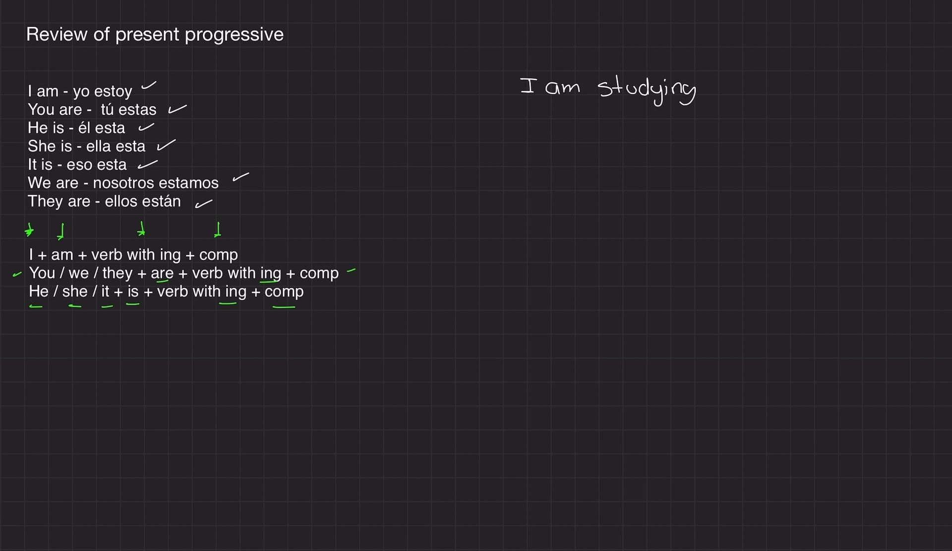 Review of present progressive on Vimeo