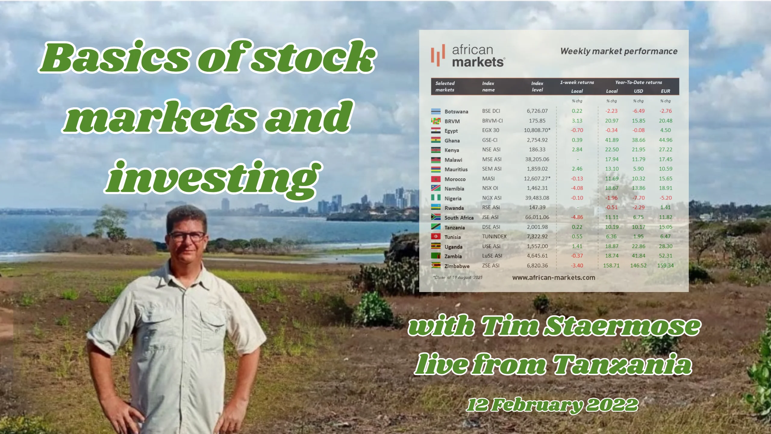 Intro to stock market investing Part 1 on Vimeo