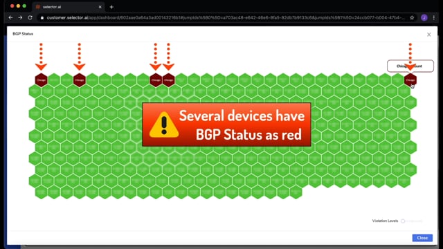 Aiops Network Monitoring And Analytics Solution Selector