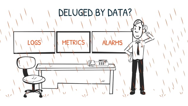 AIOps Network Monitoring & Analytics Solution | Selector