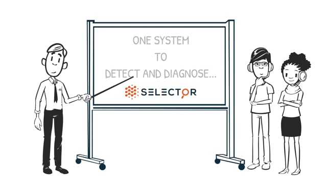 Aiops Network Monitoring And Analytics Solution Selector