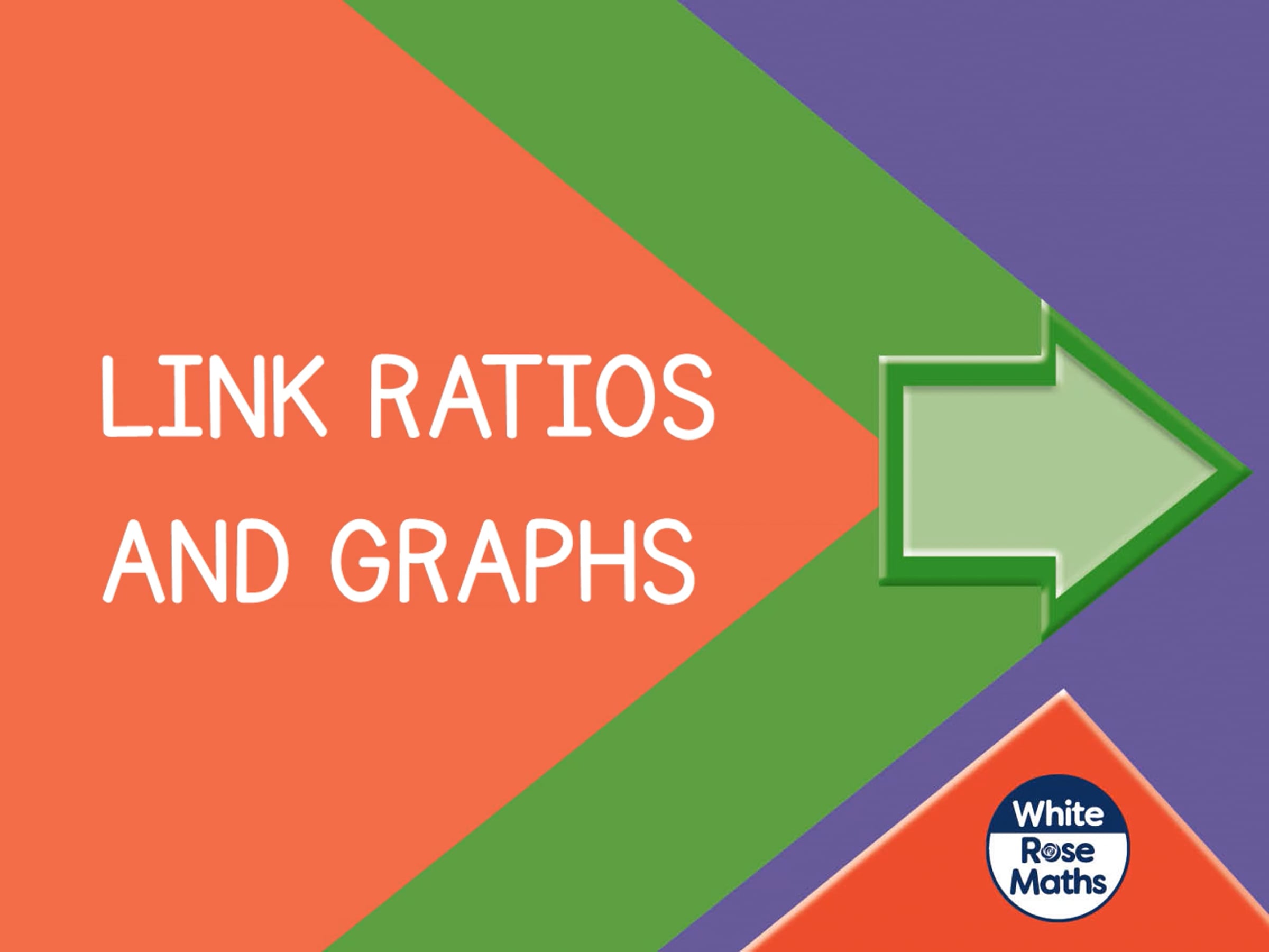 Spr10.4.5 - Link ratios and graphs