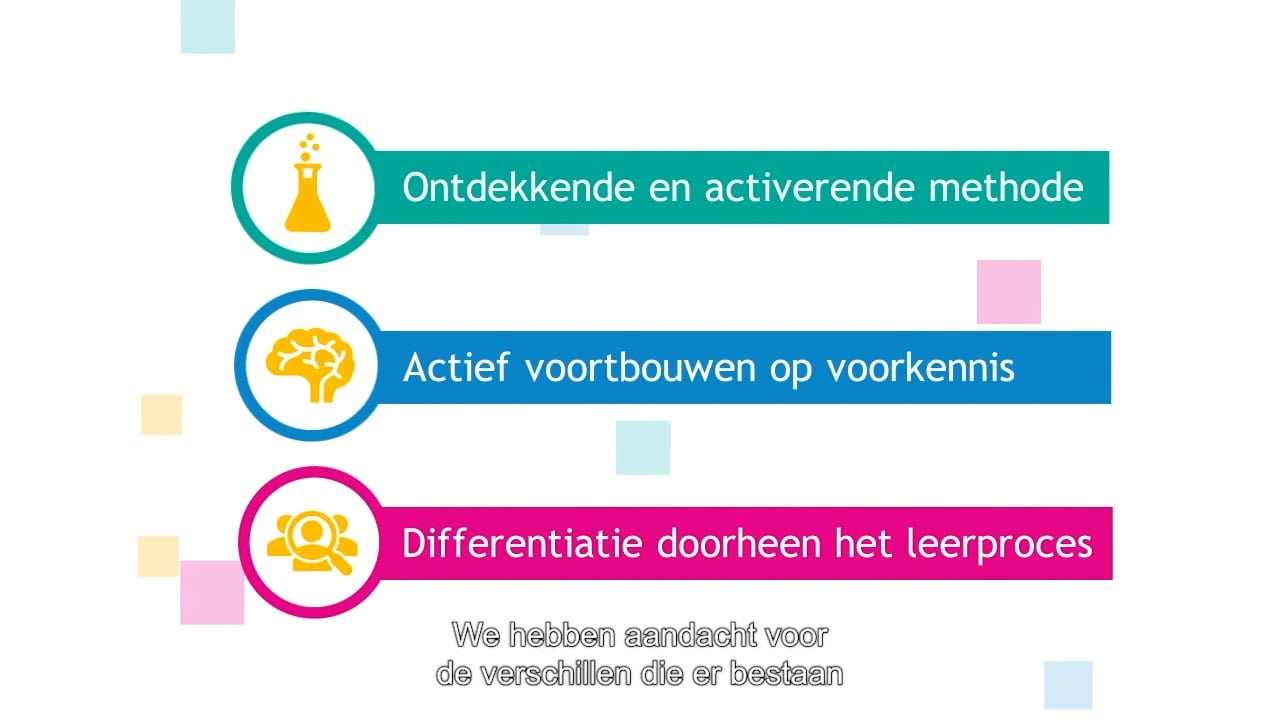 WACO Chemie | Online Plantyn Beleefsessies