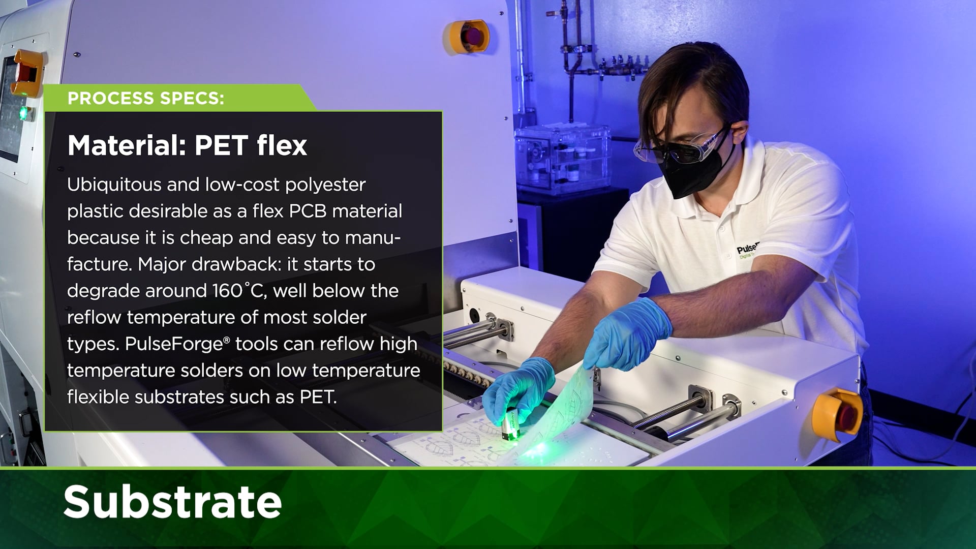 IPC_2022_PROCESS_VIDEO_HD_v2.mp4