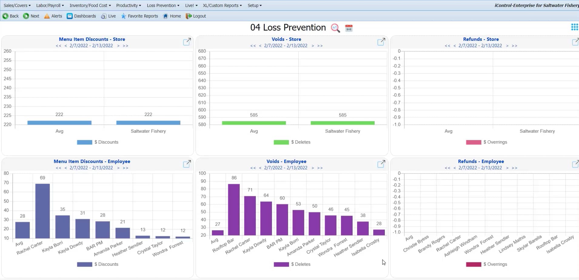Dashboard Daily Usage.mp4 on Vimeo