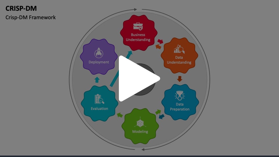 Crisp DM Animated Presentation - SketchBubble on Vimeo