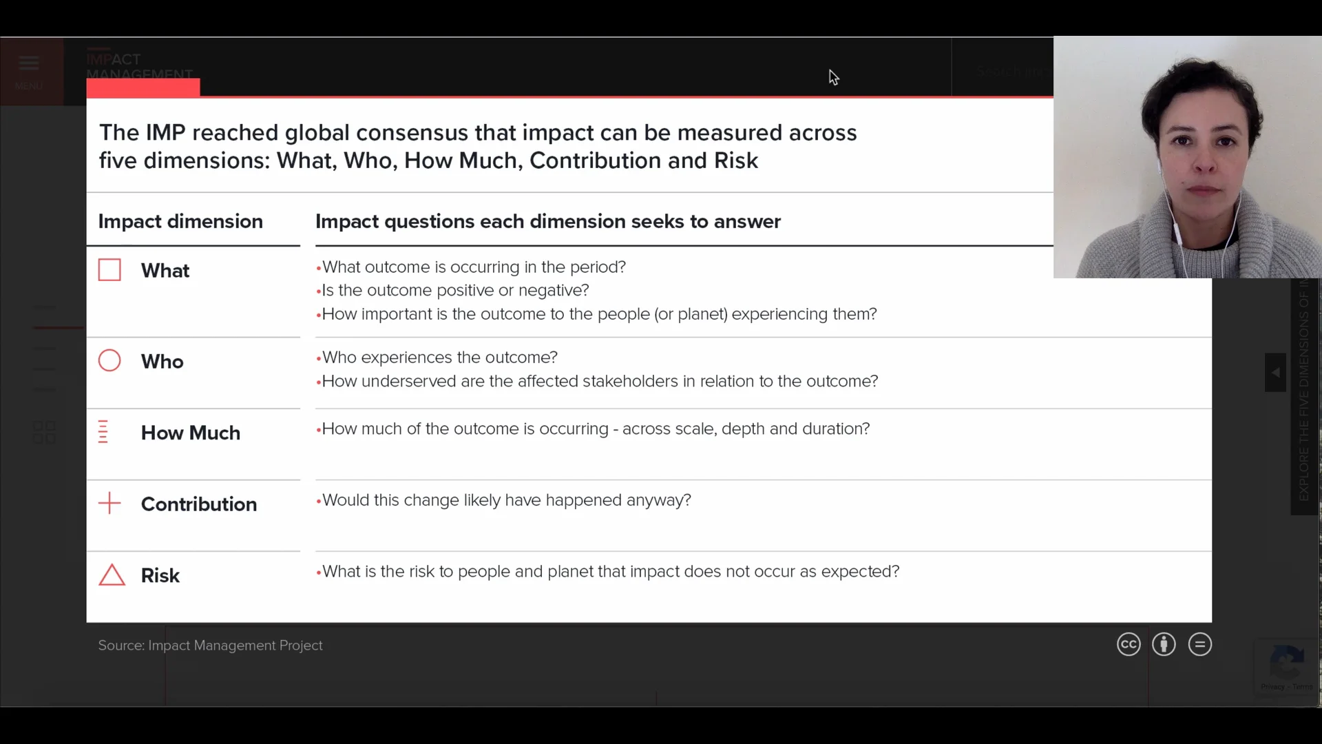 IMM Frameworks_Five Dimensions of Impact