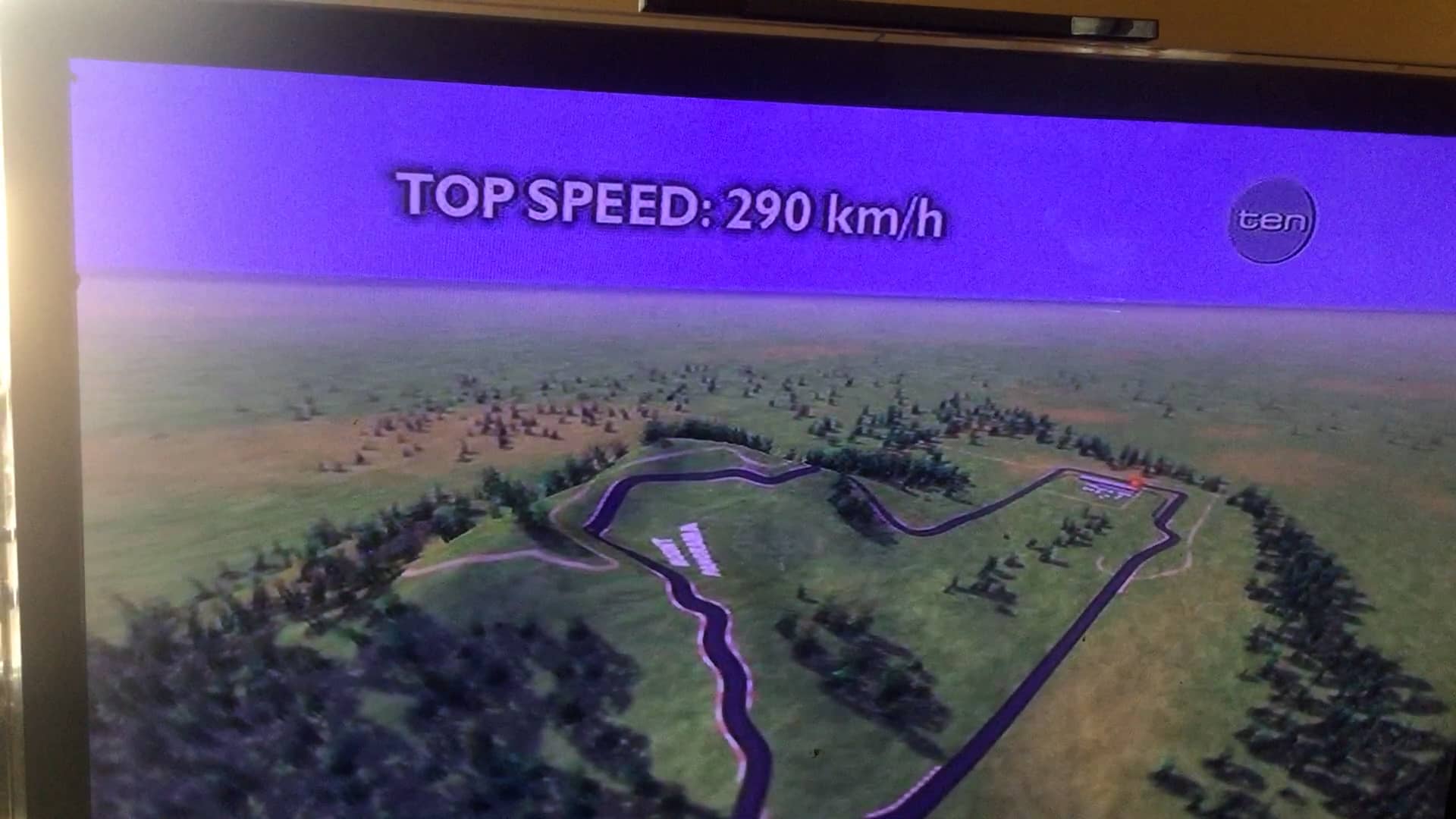 Bathurst track map on Vimeo