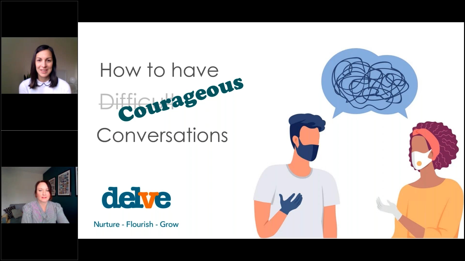 ‘Let’s talk about…’ Conversations - UHB Leadership Lecture #24 - How to tackle those tricky ...