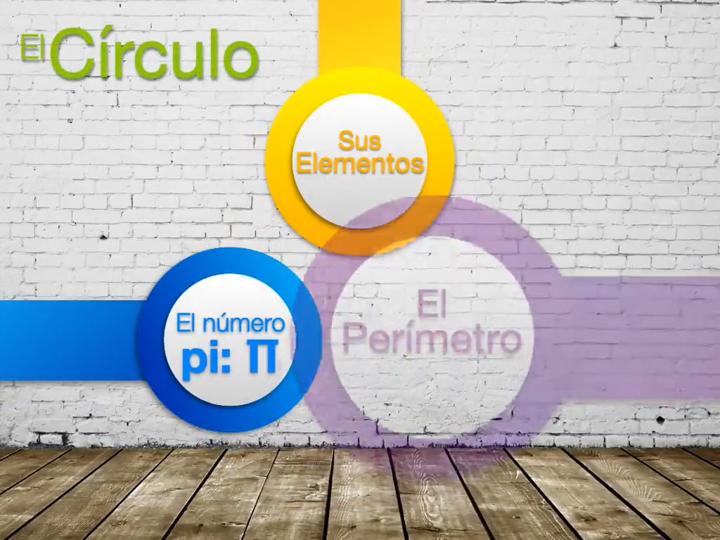 El circulo 2 on Vimeo