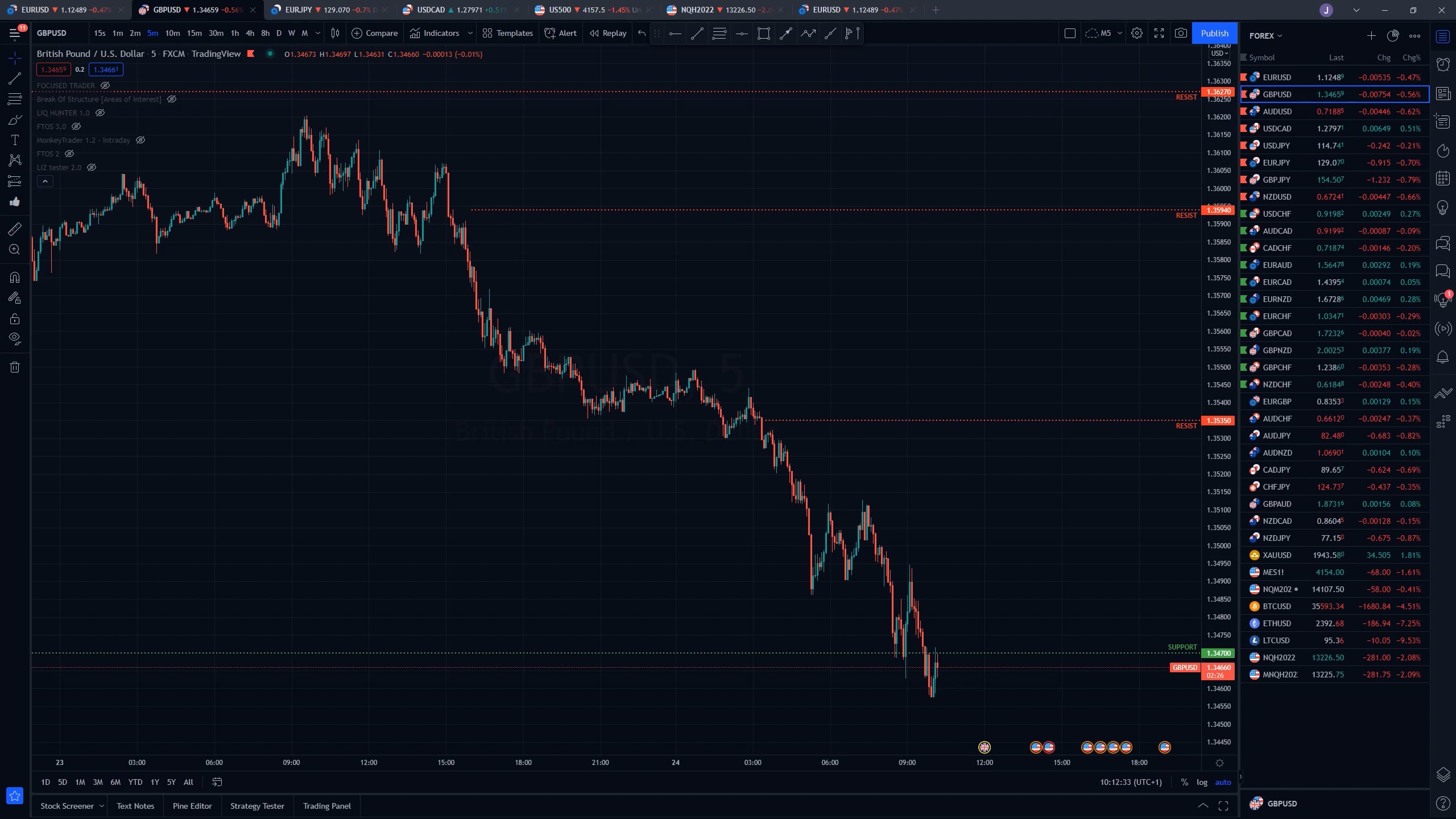 Monkey Trader - intradenní.mp4 on Vimeo
