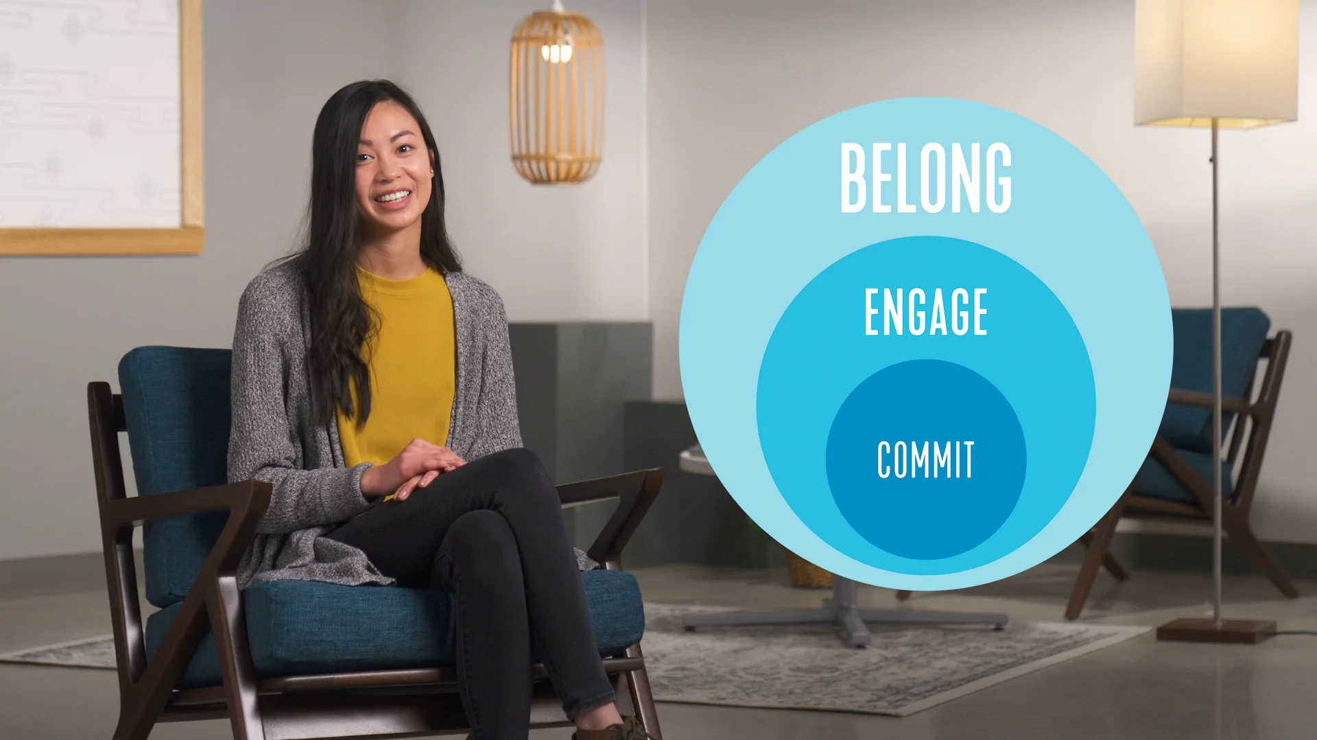 Communal Evangelism - BEC Community Map Overview