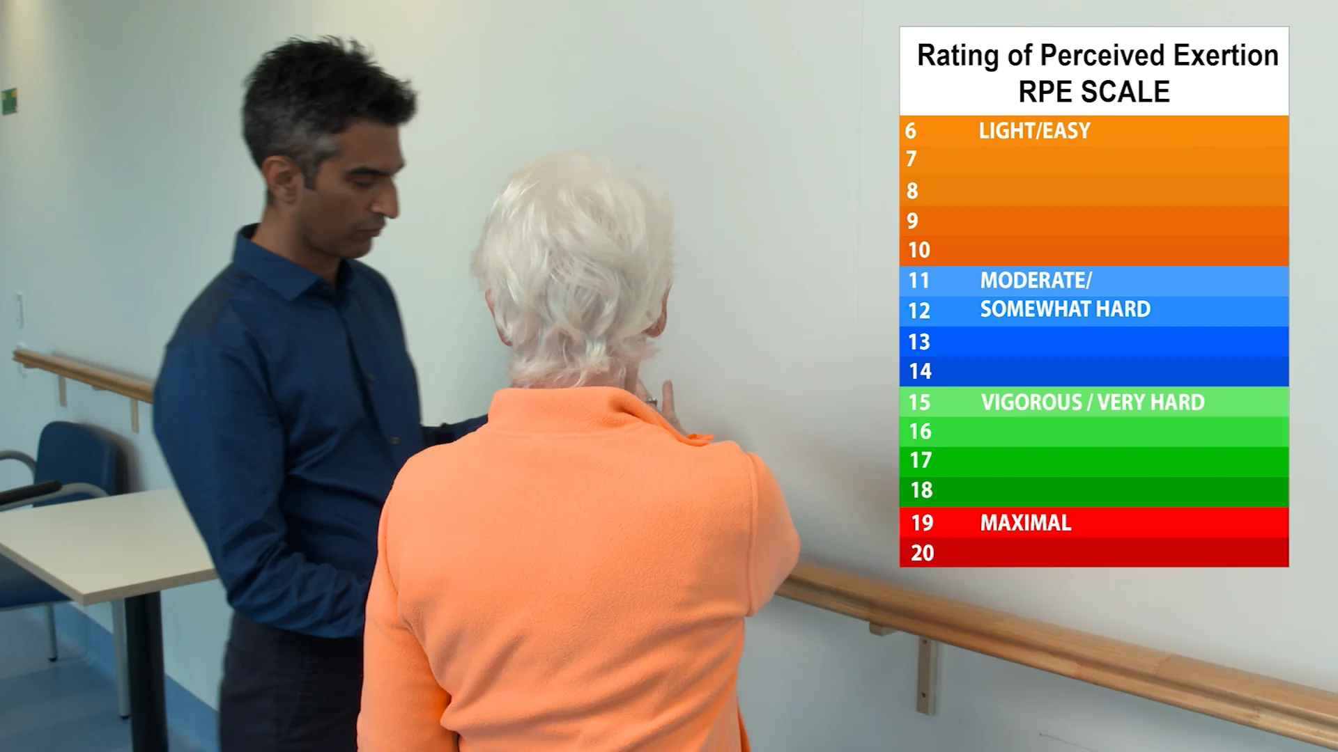 Resistance training for frailty: Push ups on Vimeo