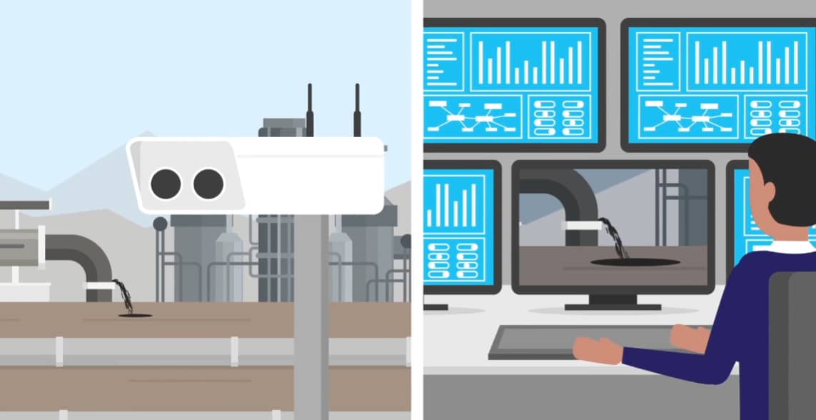 Automated Real-Time Leak Detection with AI-Powered Cameras (Oil & Gas ...