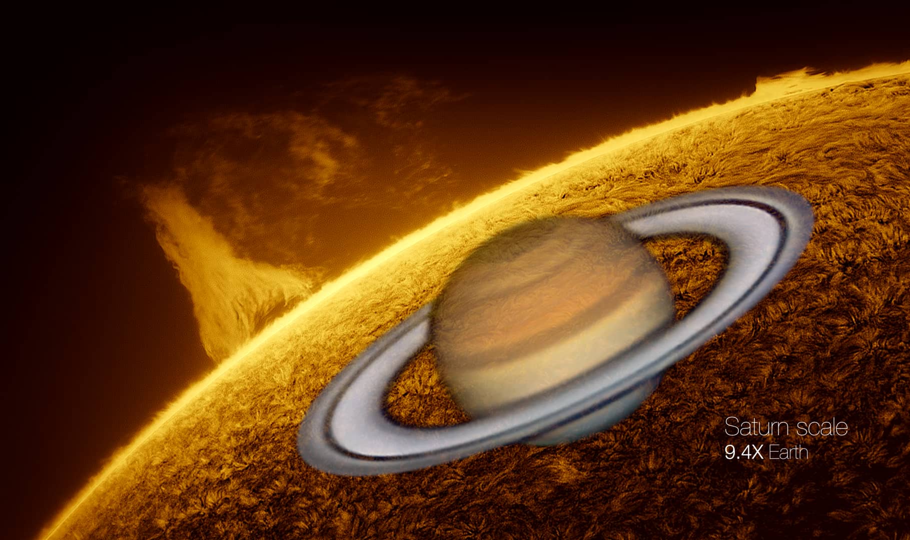 Giants of the Solar System - Two Days in a Row Shows a Large Prominence ...