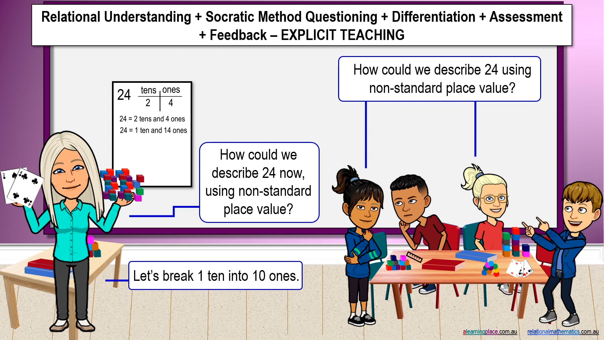 Cartoon Lesson DIFFERENTIATION ANCHOR CHARTS on Vimeo