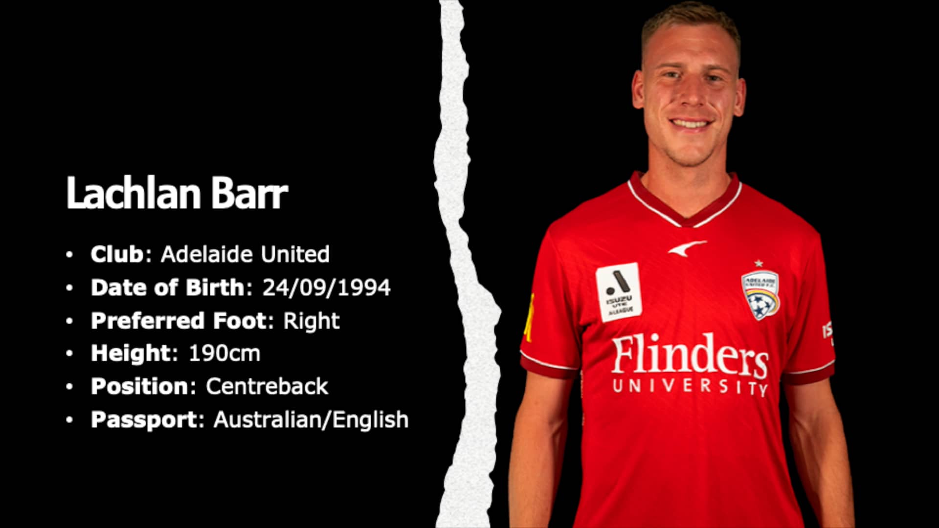 Lachlan Barr- 2021:2022 Highlights.mov on Vimeo