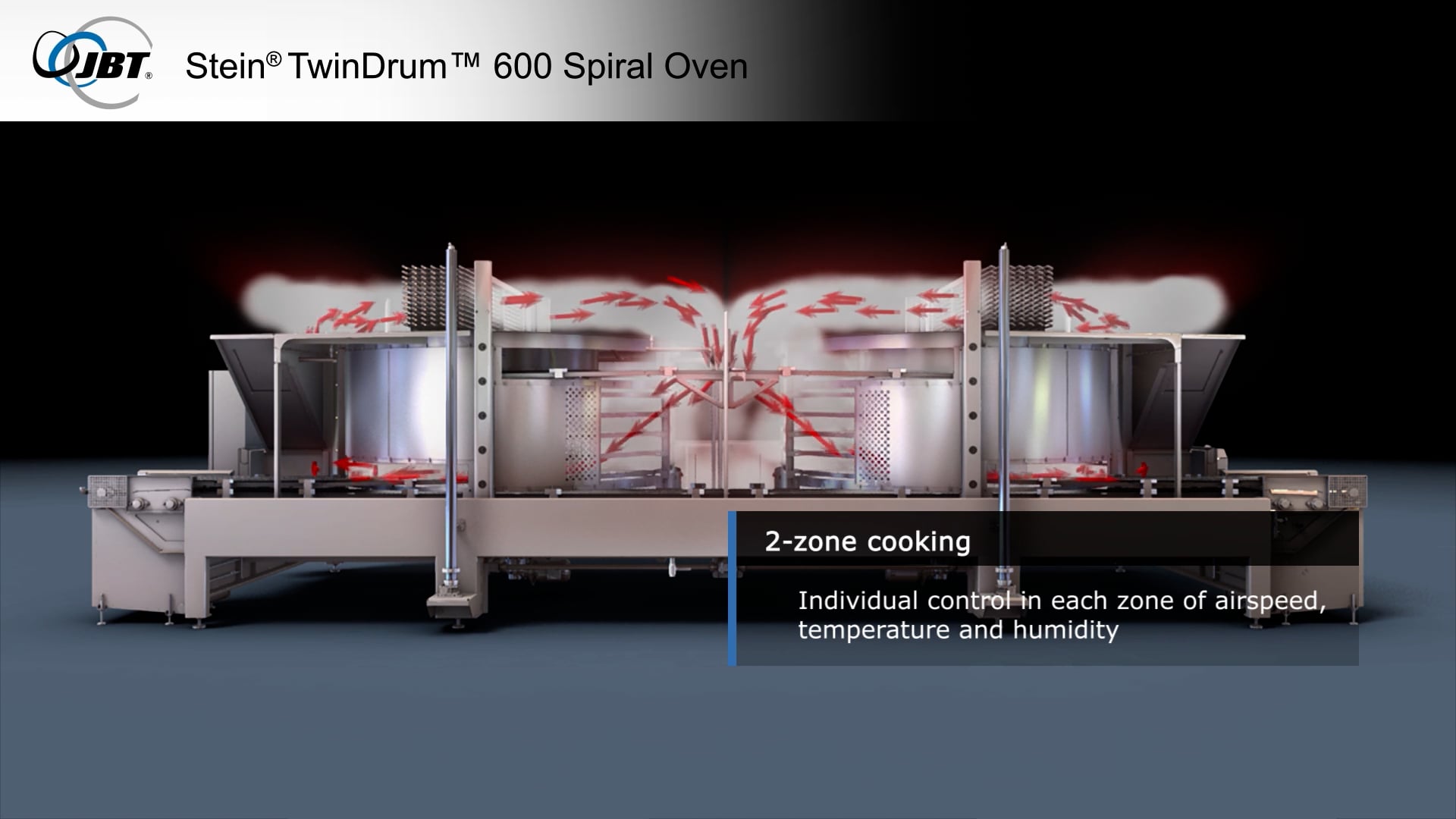 JBT FoodTech - Proteins - JBT Stein TwinDrum 600 Spiral Oven on Vimeo