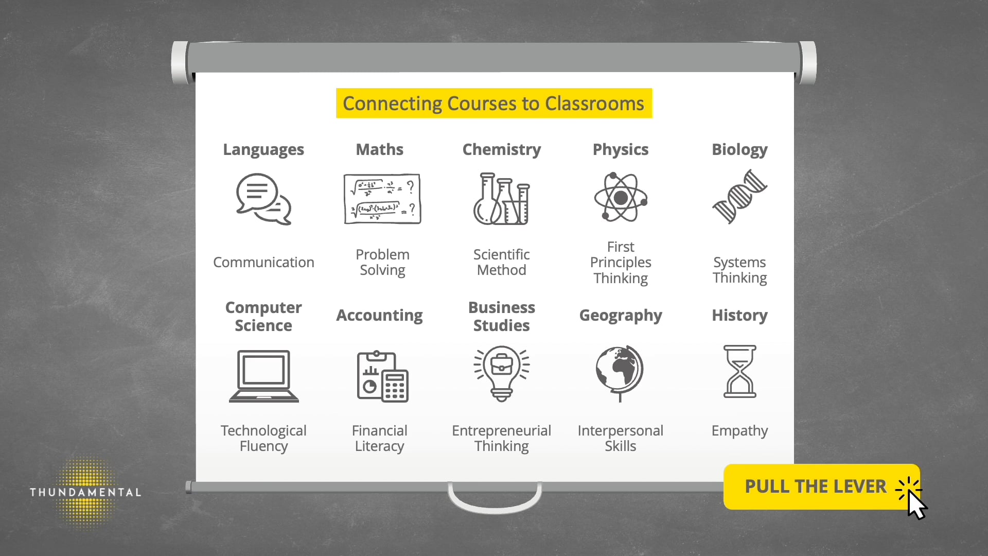 Connecting Courses To Classrooms On Vimeo
