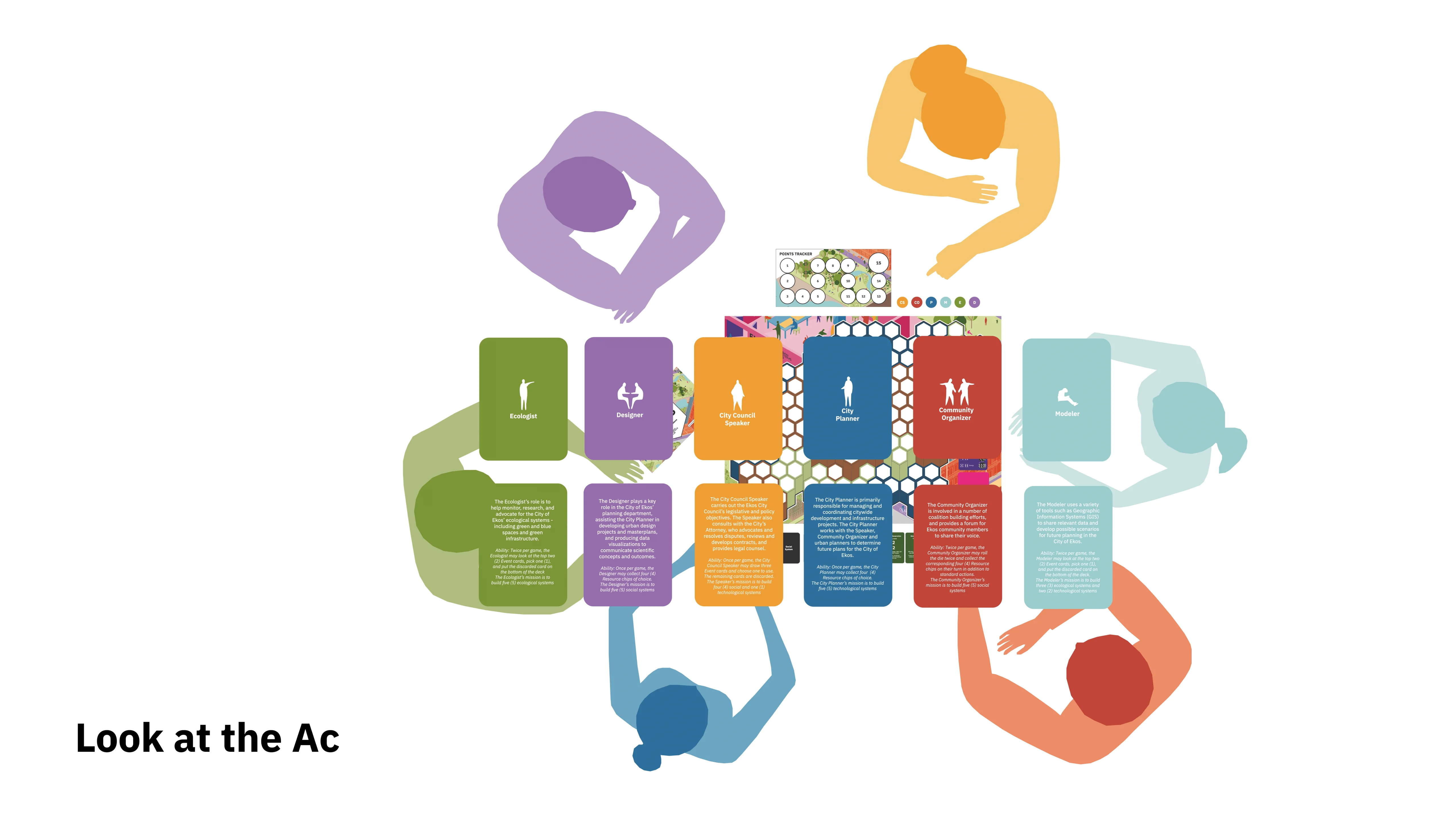 Ekos: How to Play on Vimeo