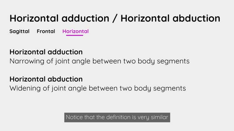 Horizontal Abduction And Adduction