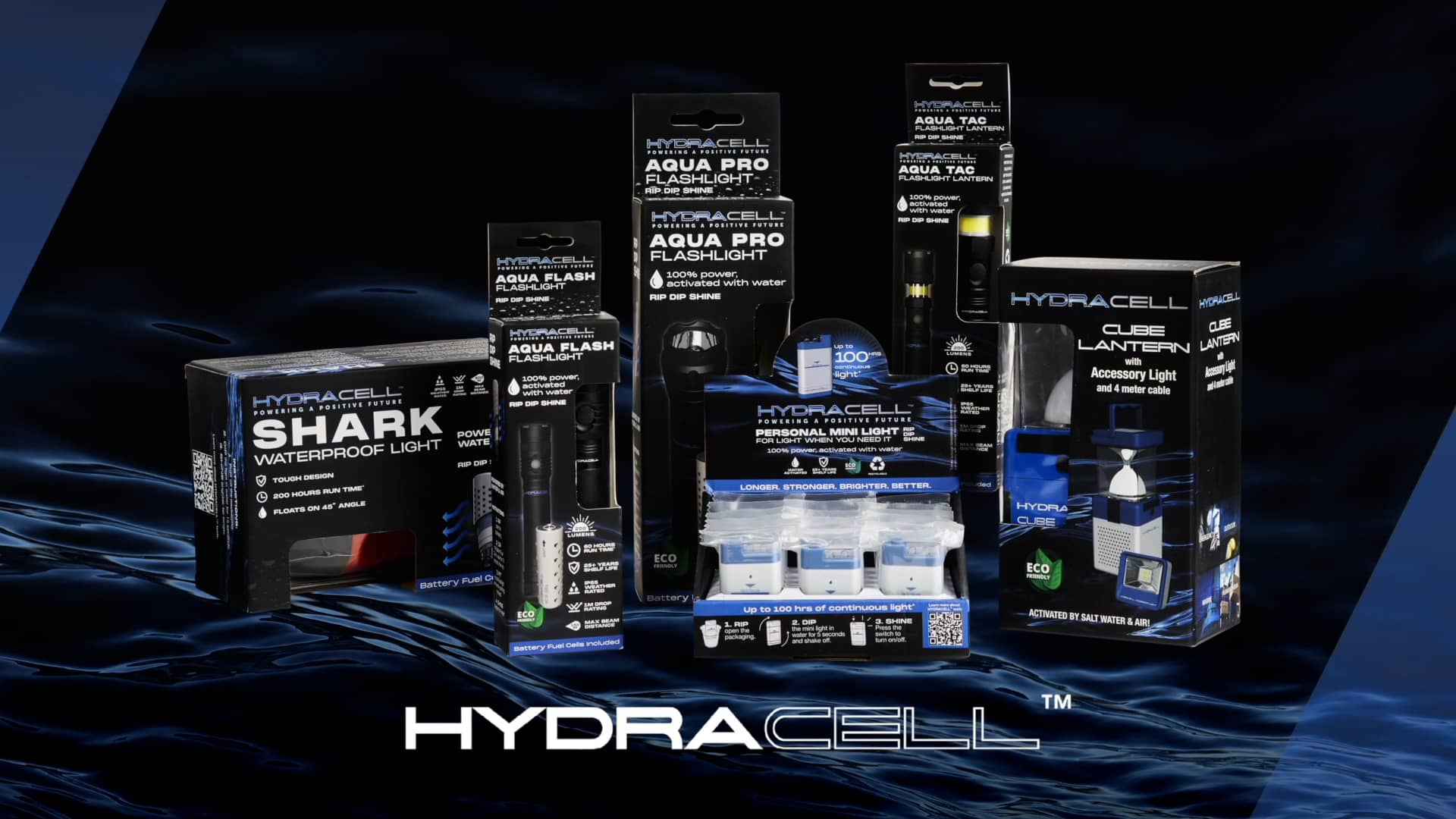 HydraCell Overview on Vimeo