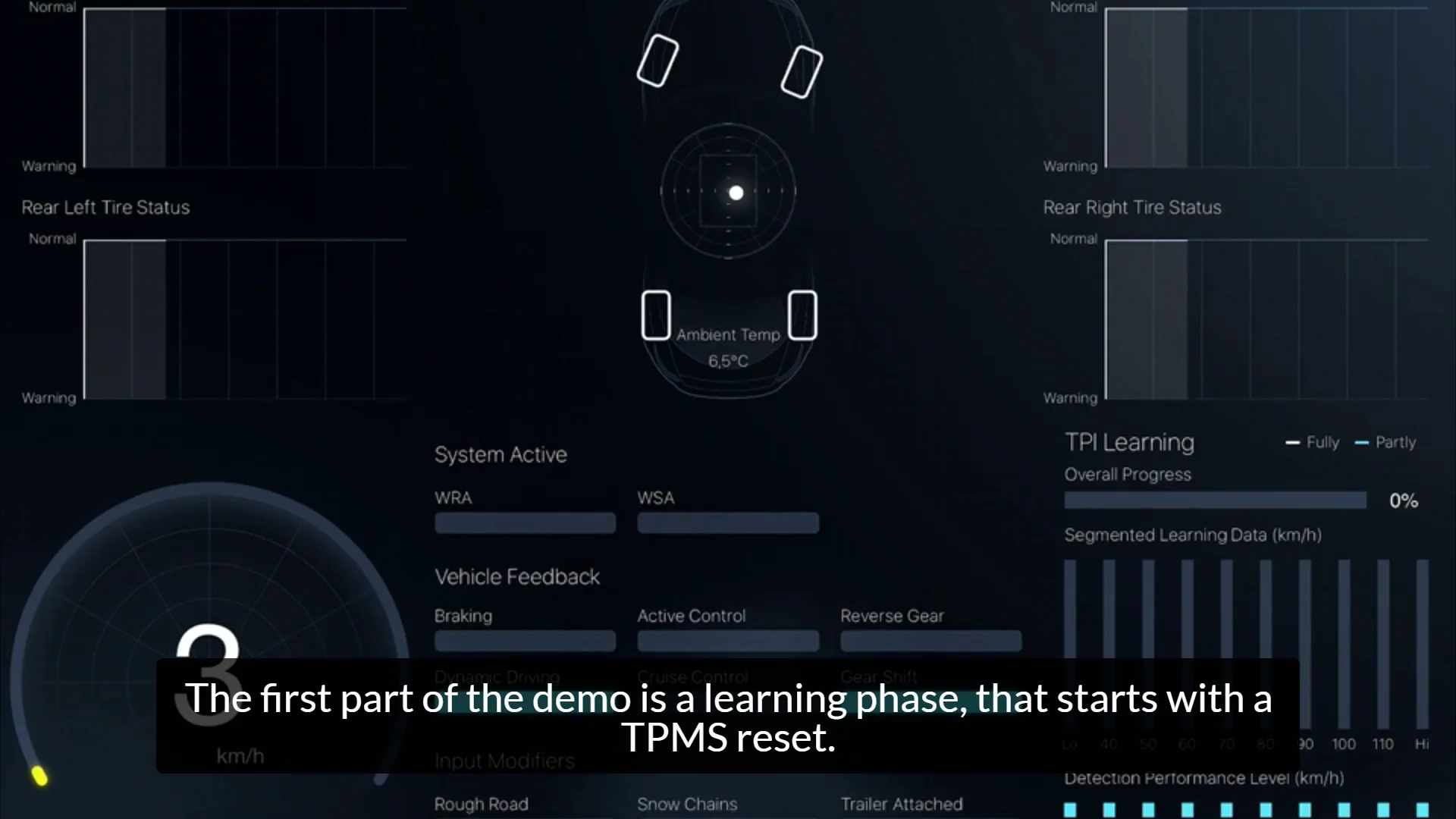 TPI Demo 1W and 4W.mp4 on Vimeo