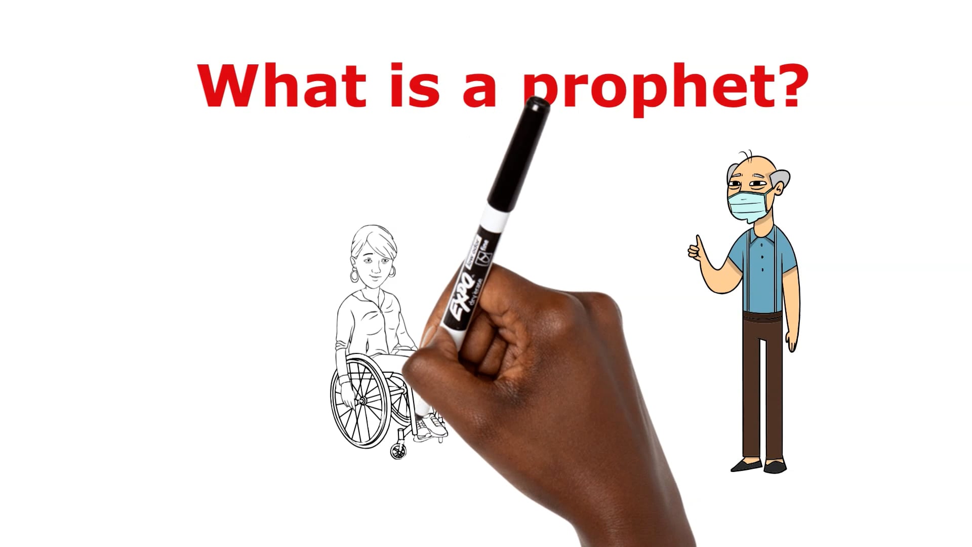What is a Prophet? on Vimeo