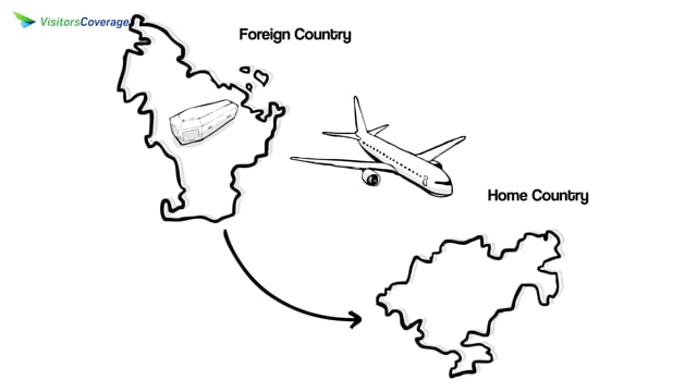 Travel Insurance for USA Visitors - Path2USA
