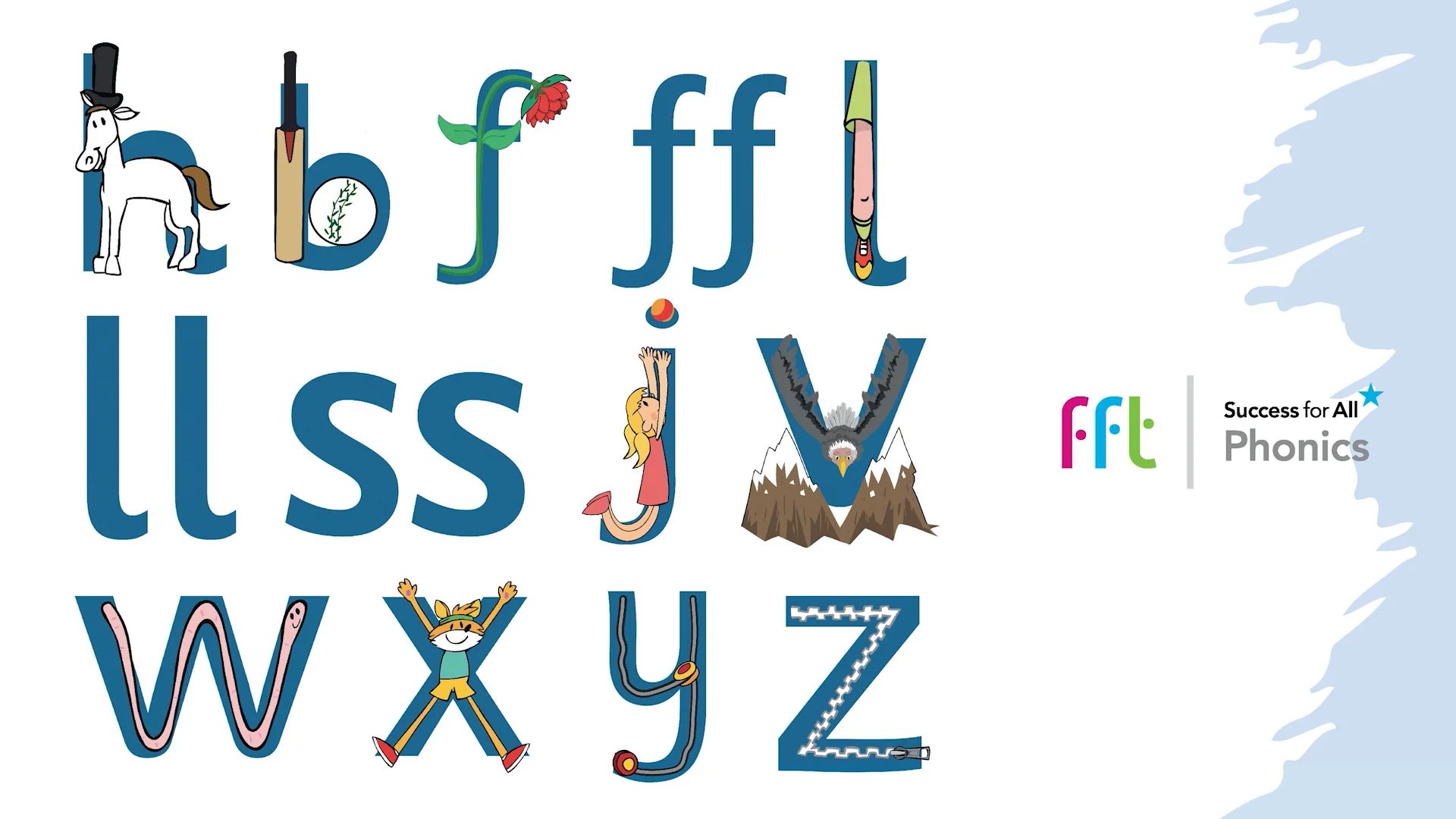 FFT Success for All Phonics - GPC Set 2