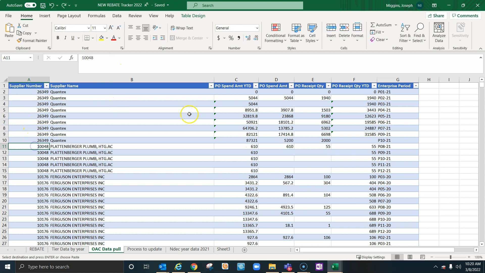 Rebate Tracker Update.mp4 on Vimeo