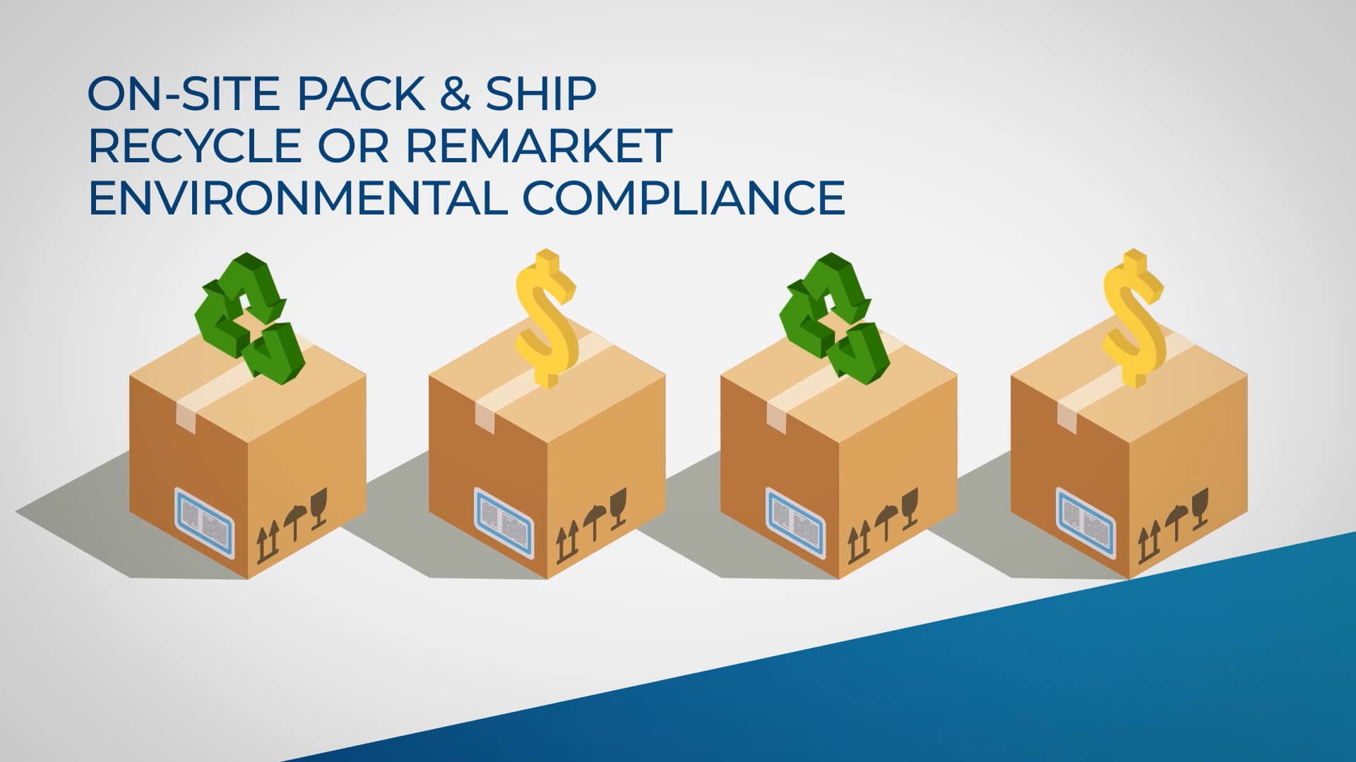 Sipi Asset Recovery - Animated Process Explainer Tech on Vimeo