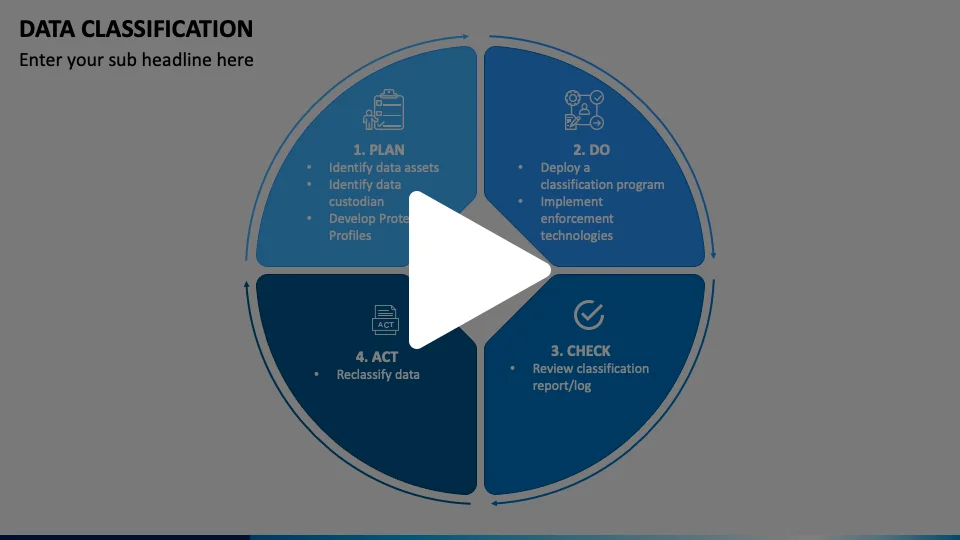 Data Classification Animated Presentation - SketchBubble on Vimeo