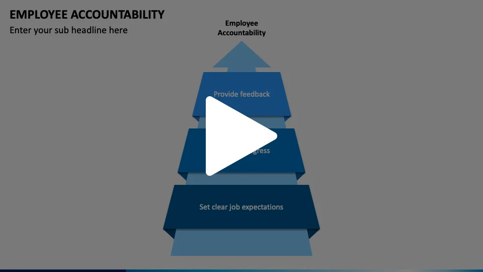 Employee Accountability Animated Presentation - SketchBubble on Vimeo