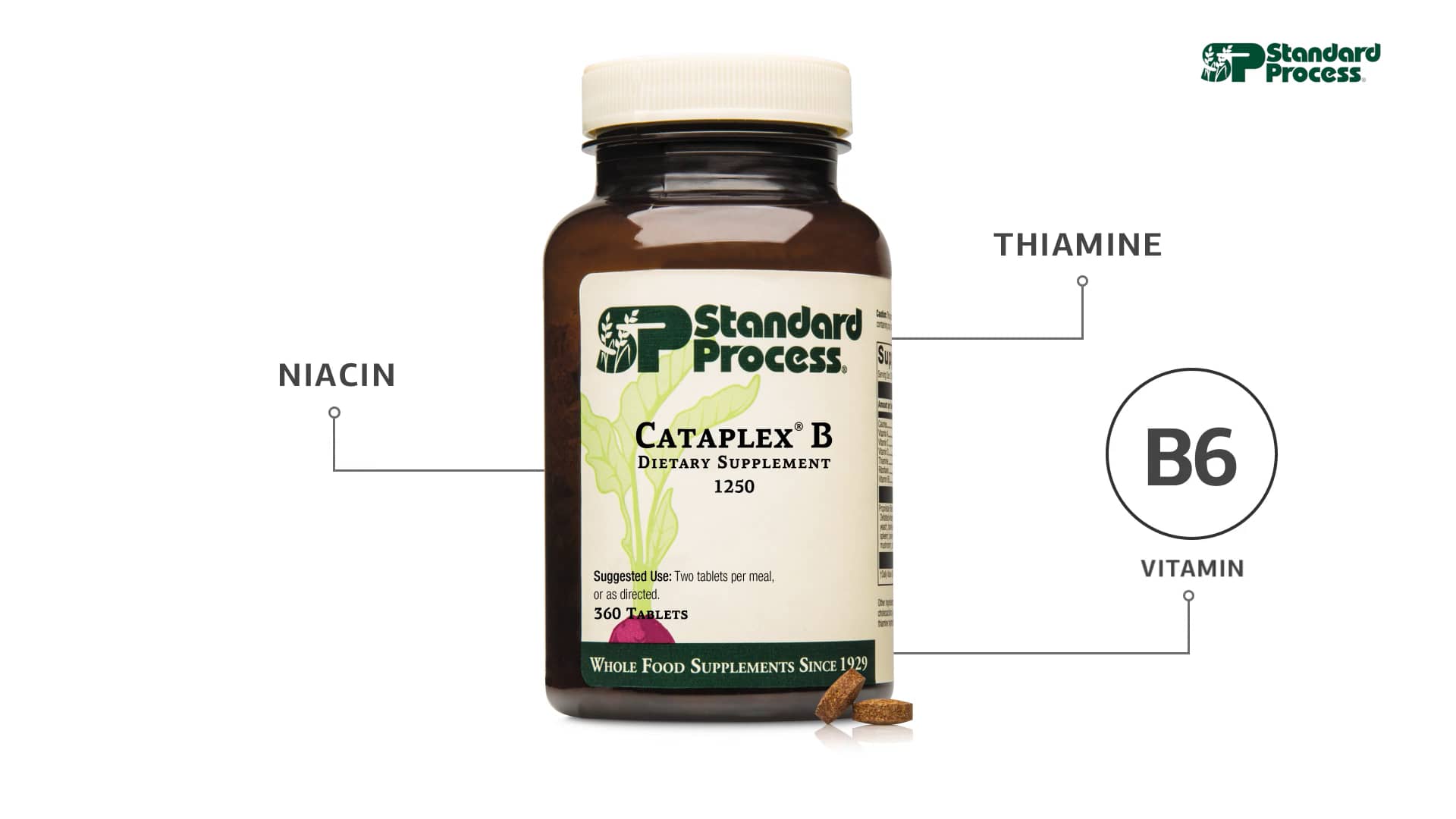 Cataplex® B | Standard Process Supplement on Vimeo