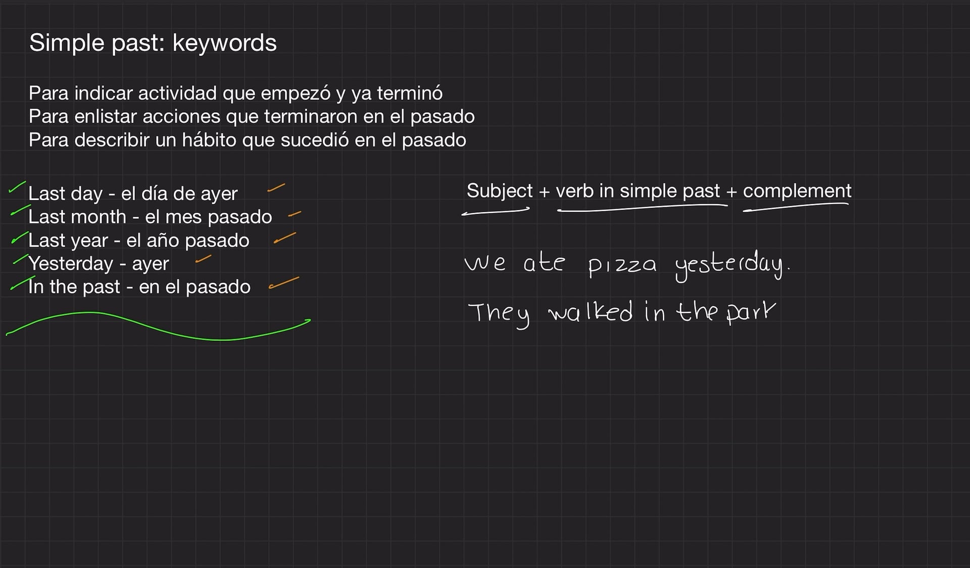 Simple past: keywords on Vimeo