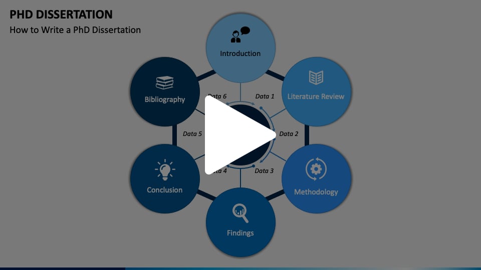 PhD Dissertation Animated Presentation - SketchBubble on Vimeo