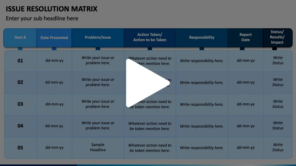 Issue Resolution Matrix Animated Presentation - SketchBubble on Vimeo