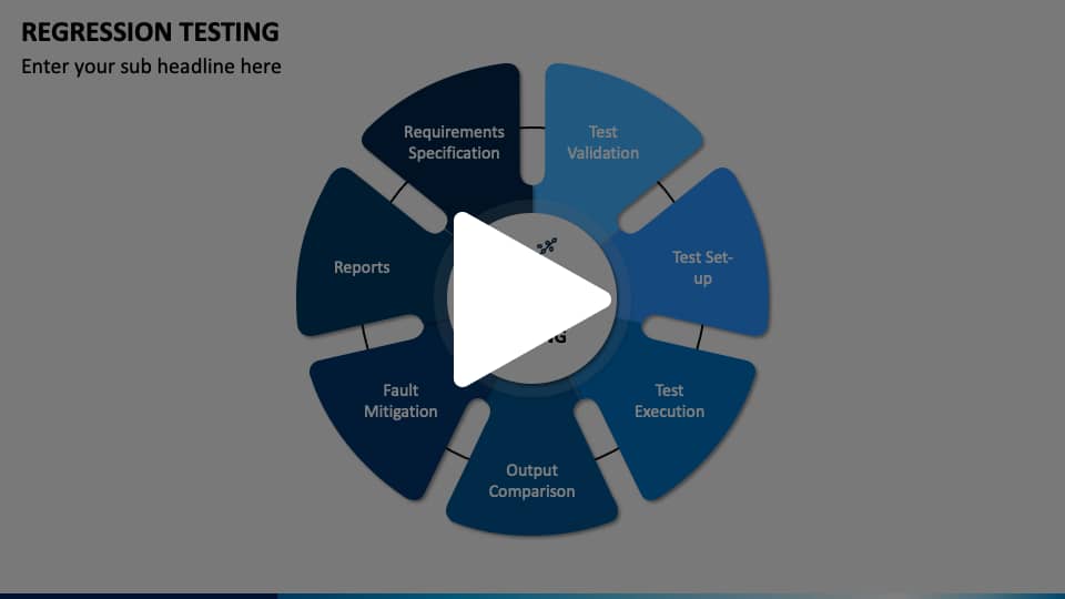 Regression Testing Animated Presentation - SketchBubble on Vimeo