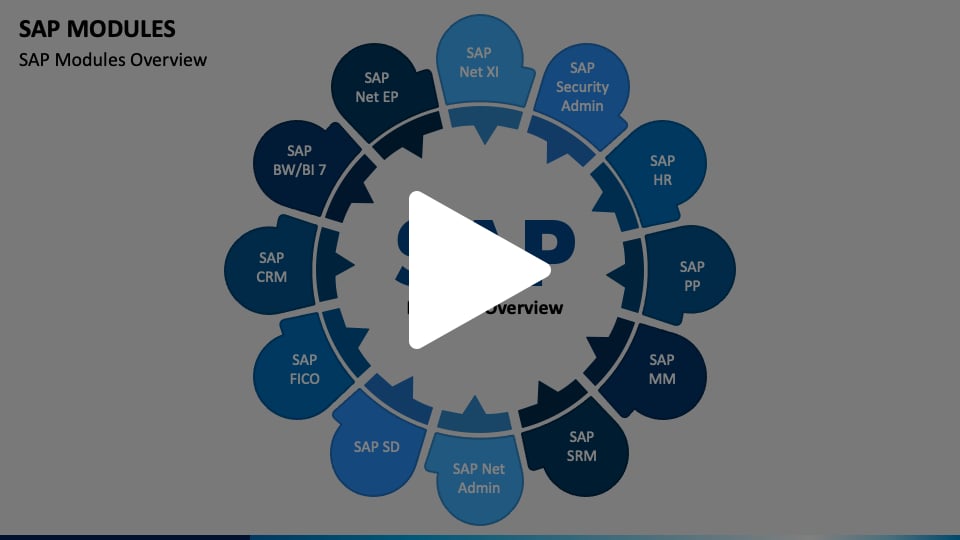 SAP Modules Animated Presentation - SketchBubble on Vimeo
