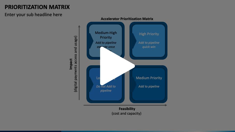 Prioritization Matrix Animated Presentation - SketchBubble on Vimeo