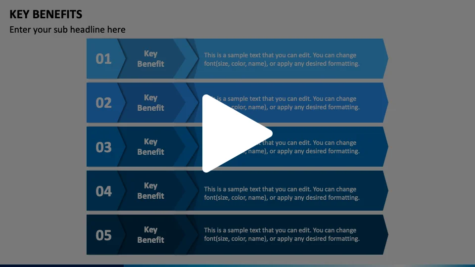 Key Benefits Animated Presentation - SketchBubble on Vimeo